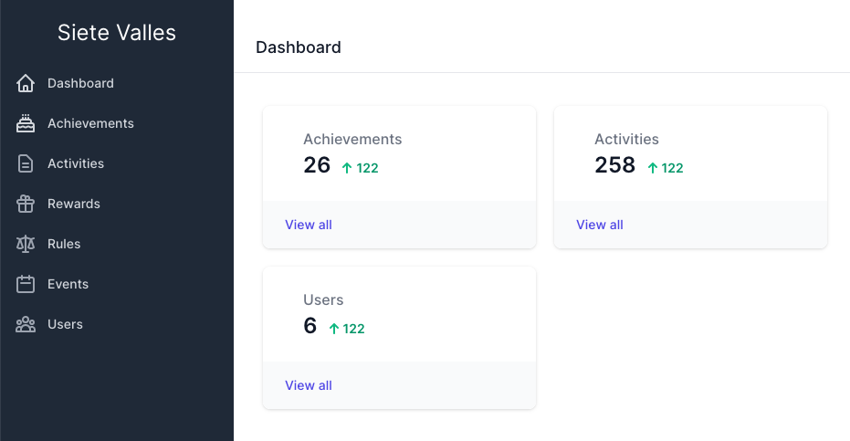Open Source event tracking and gamification engine | Jorge Alvarez